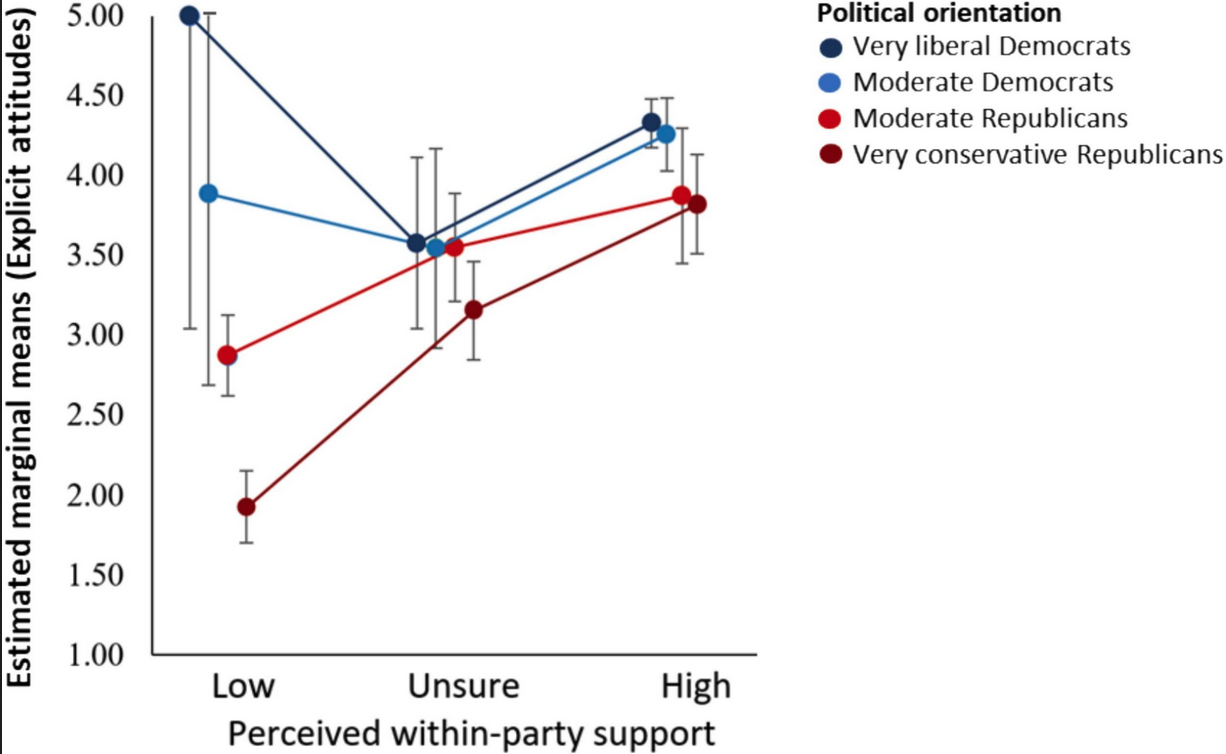 Energy Values Lab – Doug Bessette, PhD, Associate Professor, Department ...